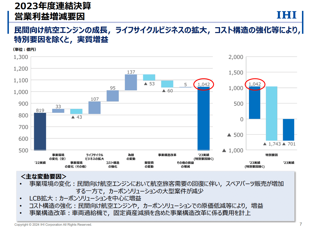 IHI【7013】防衛予算増加で期待されるIHIは意外と安定収益の規模が大きい話｜妄想する決算