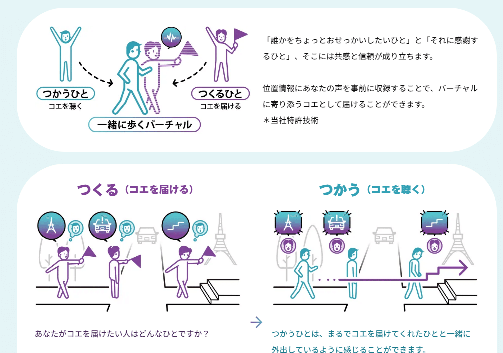 【パートナー企業紹介】LOOVIC様｜JapanStep（ジャパンステップ）の公式note