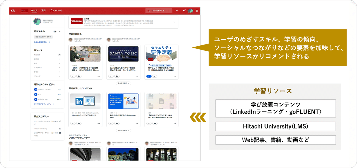 One Hitachiを育む場：日立のダイバーシティを体感するHitachi Global Gatheringとは｜日立アカデミー