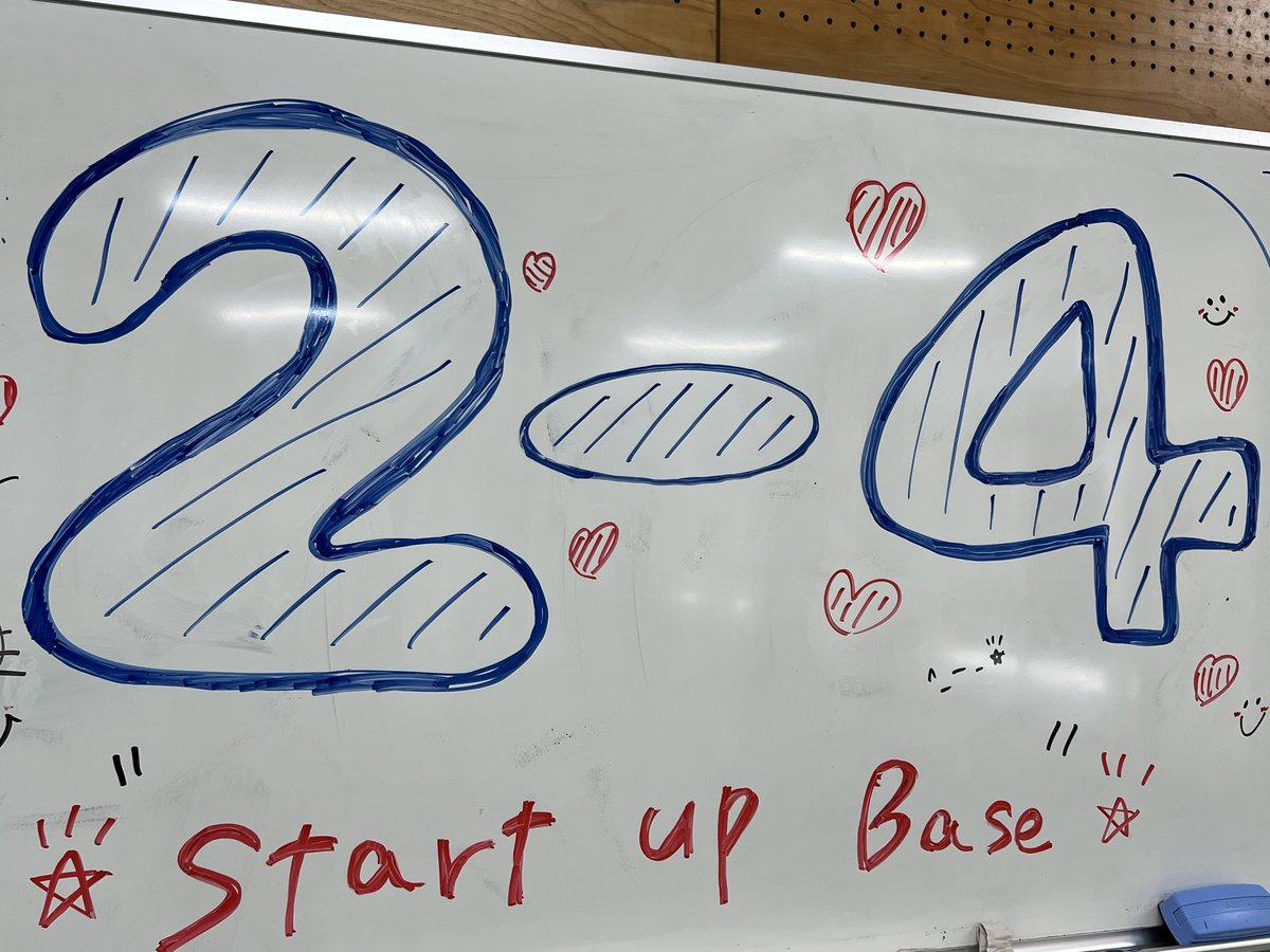 Start Up Base U18～起業体験～｜鹿児島純心女子中・高等学校