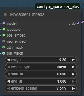 11】IPAdapter導入ガイド（配布テンプレート画像有り）【ComfyUI講座】【2025年版】｜kazumu（シズミ）