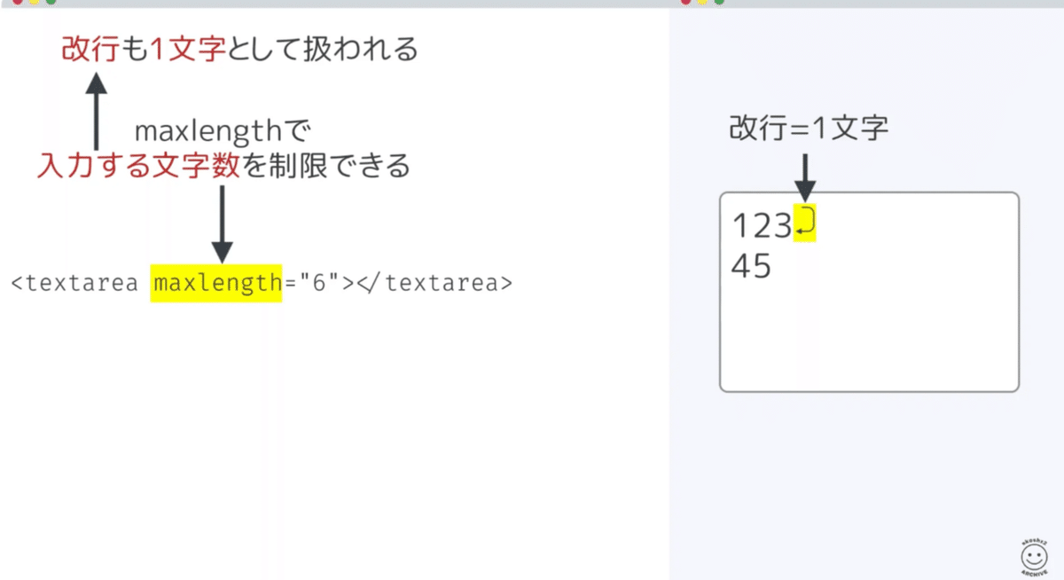 032 HTMLのテキストボックスの利用方法 【textareaタグ編】｜吉澤なの