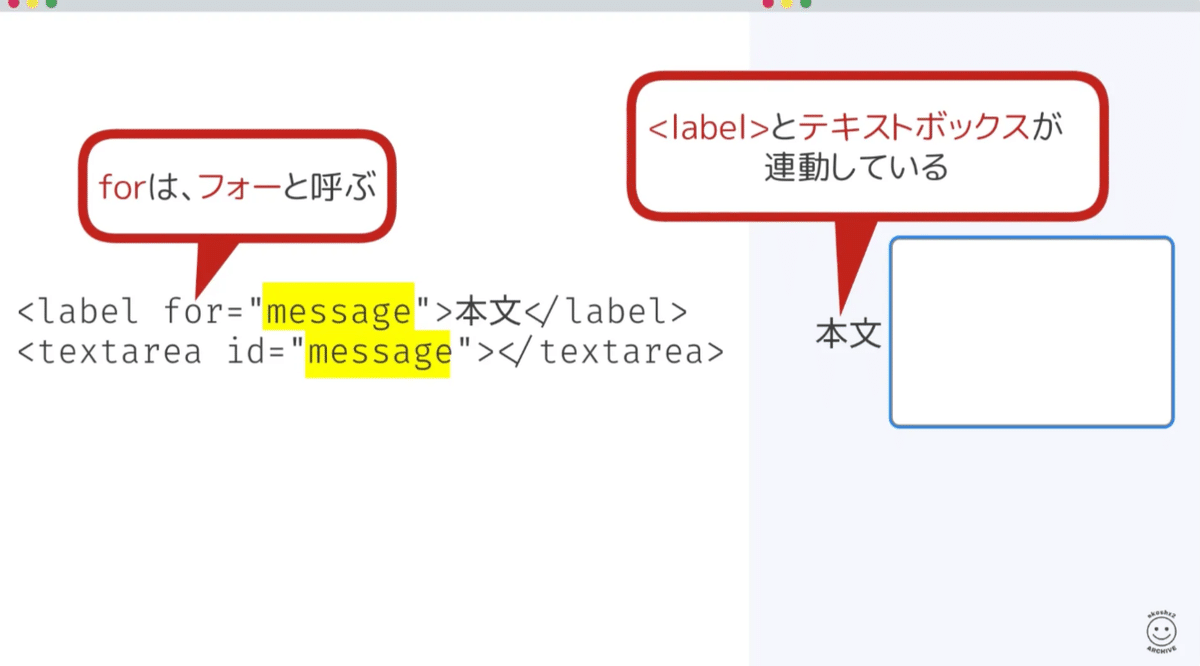 032 HTMLのテキストボックスの利用方法 【textareaタグ編】｜吉澤なの