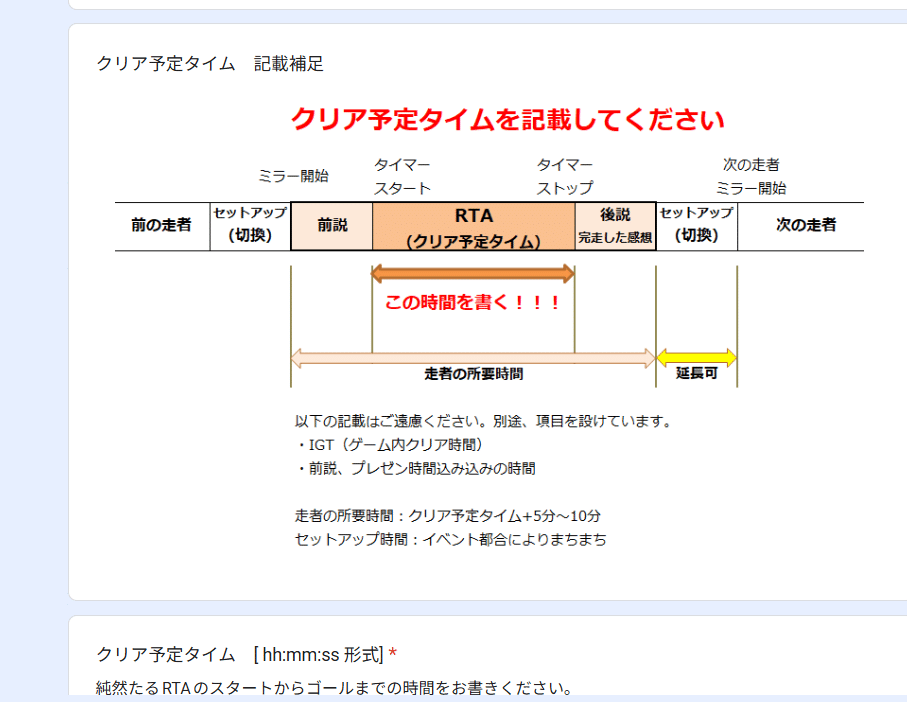 RTAinbiim 2025 GW主催の手記 後編｜秋やぼ