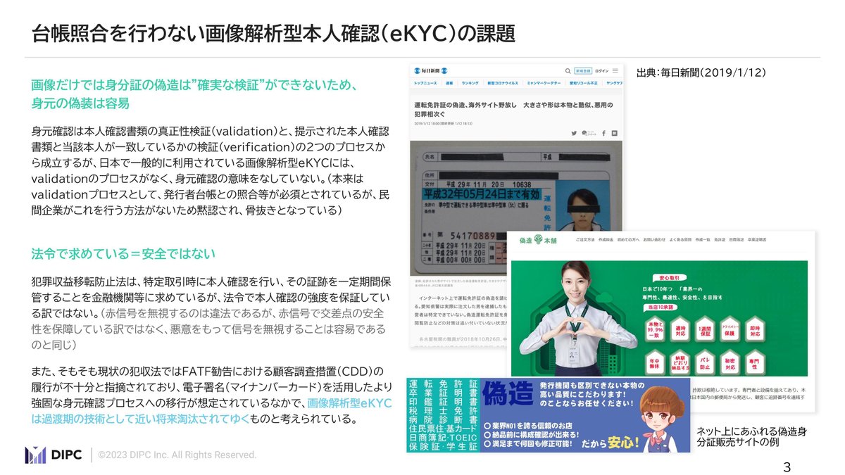 制度バブル｜あるSaaS企業の規約から見えたもの eKYC編｜利用規約ウォッチャー