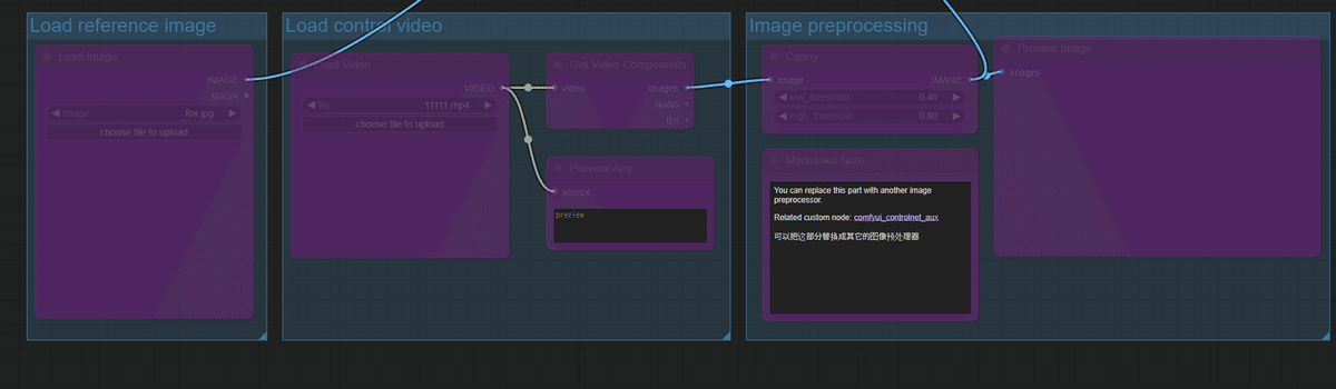 【ComfyUI】Wan2.1 VACEの使い方【ネイティブ版】｜aiaicreate