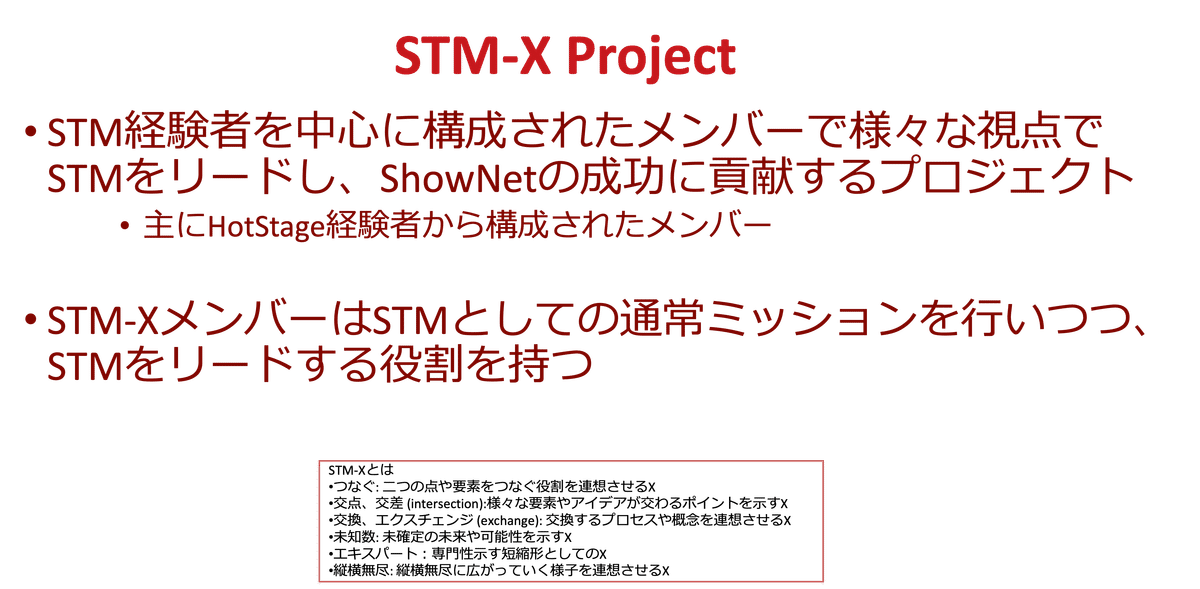 STM2025始動｜ShowNet NOC Team