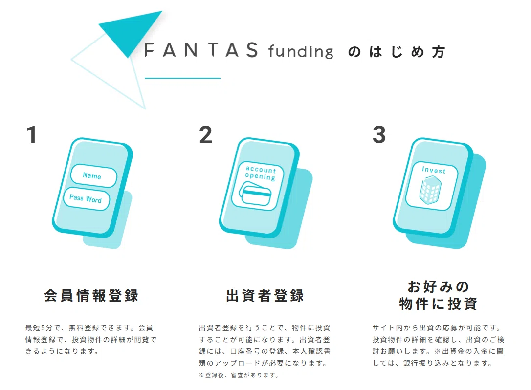 「FANTAS funding」について｜FANTAS_owners