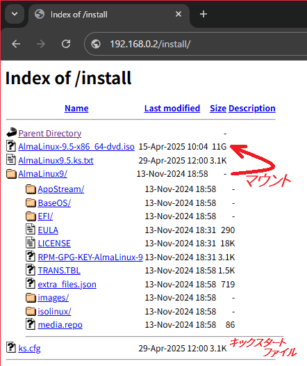 kickstart｜remix.asia