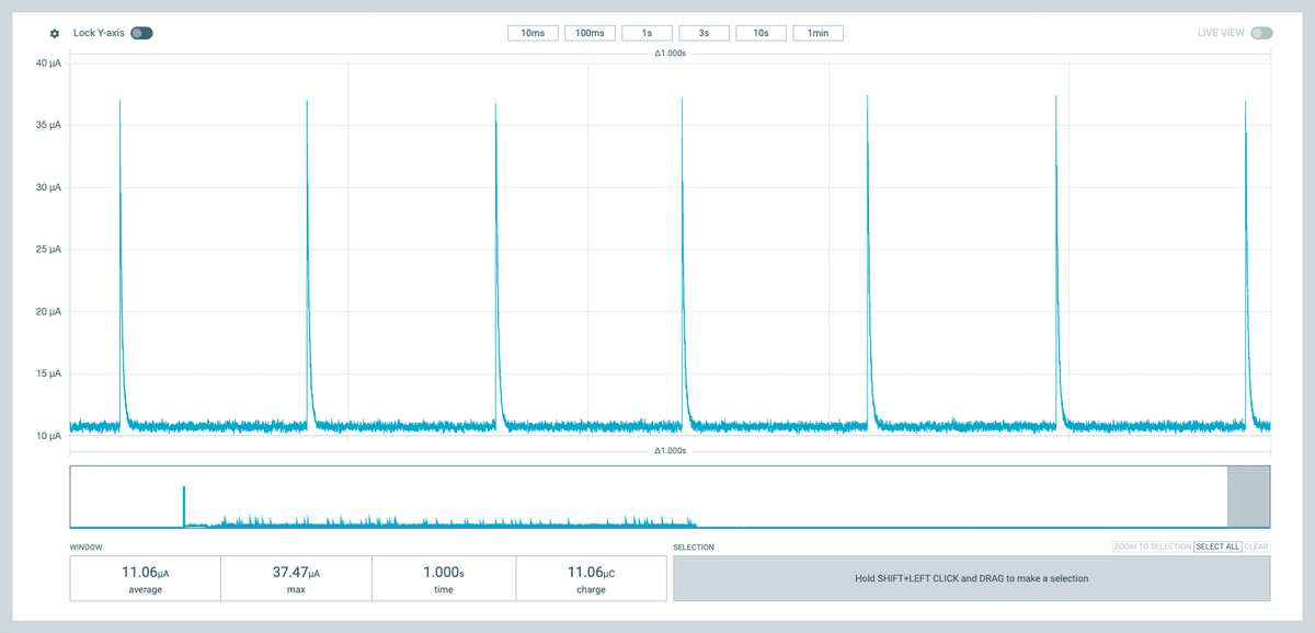 XIAO nrf52840 とZMK を使ったキーボードのスリープ時消費電力｜cormoran