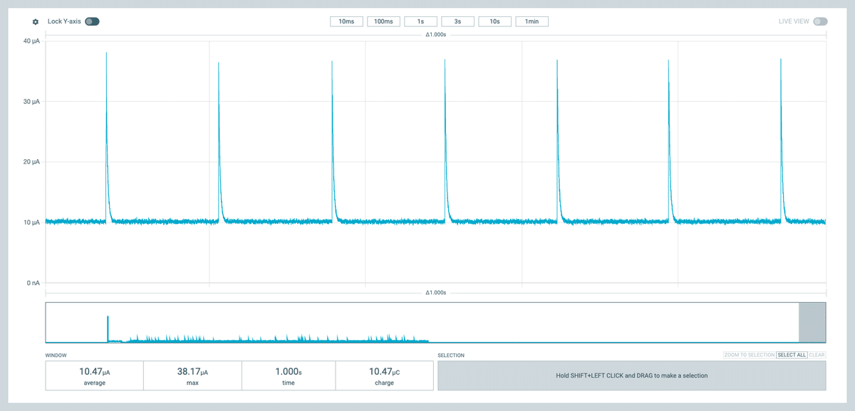 XIAO nrf52840 とZMK を使ったキーボードのスリープ時消費電力｜cormoran