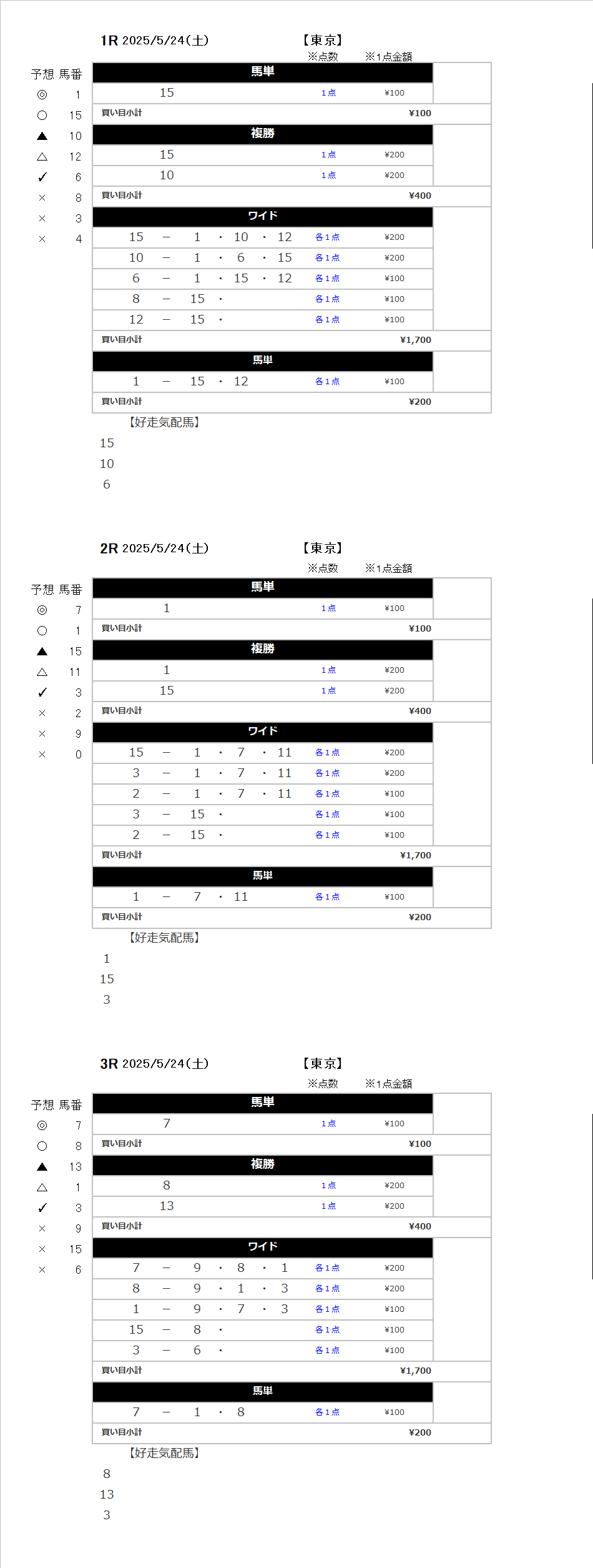 2025/5/24（土）東京競馬場 1R～3R 全レース予想🏇｜TE2↔︎MaLe競馬＠