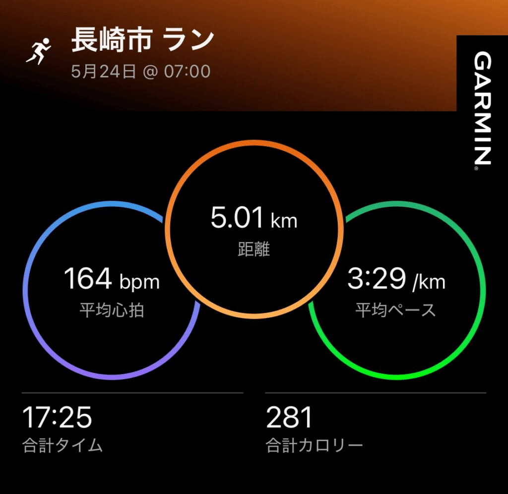 土曜朝練：5000m×1本+1000m×1本+100m×5本：雨にも関わらず参加者約20名！｜テル@40代後半でマラソン自己ベスト更新目指している市民ランナー