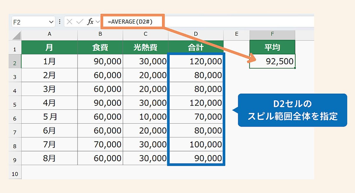【最新関数が一気に学べる！】Excel関数×スピルで実現する、次世代の業務効率化テクニック集｜Kazu_Excel