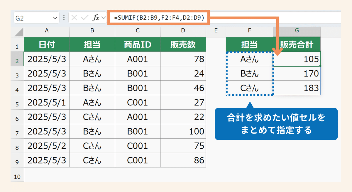 【最新関数が一気に学べる！】Excel関数×スピルで実現する、次世代の業務効率化テクニック集｜Kazu_Excel