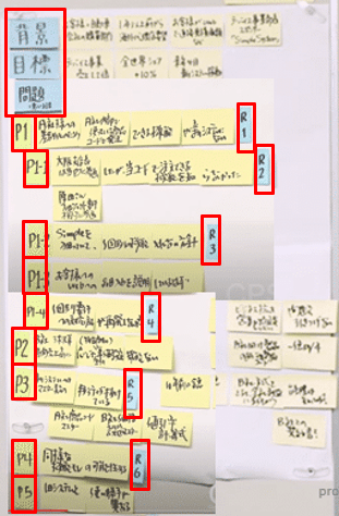 No more "Sticky Notes"! Excel-Based Strategies to Elevate Your Meetings ...