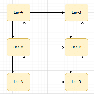 浮浪者に要請すること.｜pyt-314