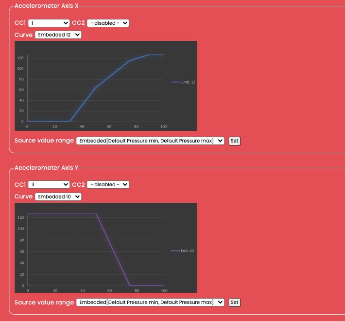 ARTinoise Zefiro Pro導入記-2 MIDIブレスコントローラーとしての利用およびプチ改造、他のブレスコントローラー ...