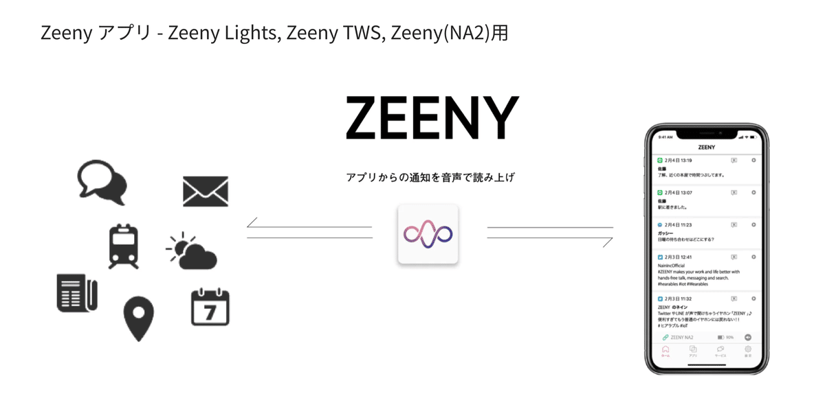 Androidユーザー必見！通知を音声で読み上げてくれる神アプリ「Zeeny（ジーニー）」がすごい｜ウドナ🌱