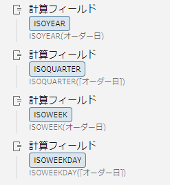 Tableau Prep Builder で ISO週番号を計算したい｜もりたひろあき