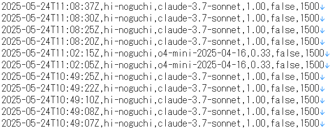 GitHub Copilot Coding Agent と Claude Code + GitHub Actions はどちらがどんな人向きか｜Hi-Noguchi | 株式会社きみより代表