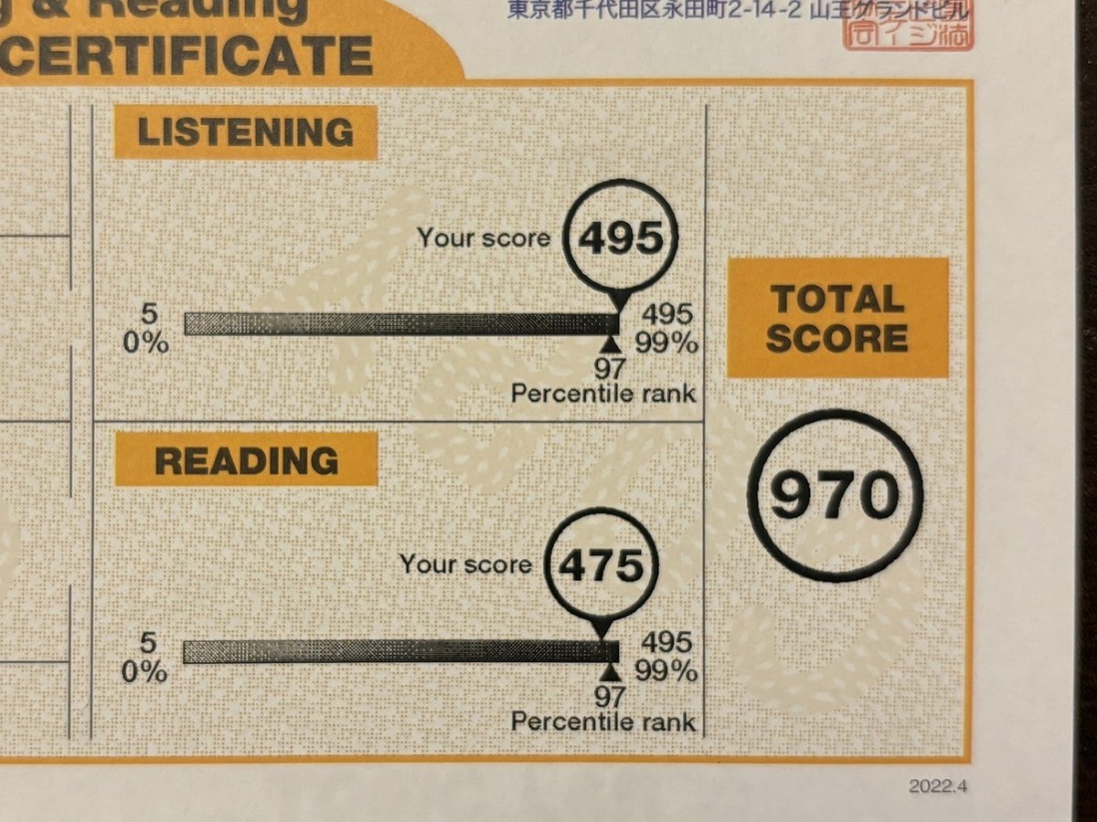 【TOEIC】 英語が苦手だった僕が『970点』を取った方法｜こばり｜TOEIC 970🌏