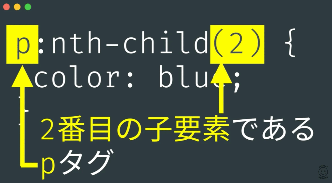 040 nth-childとnth-of-typeの違いについて｜吉澤なの