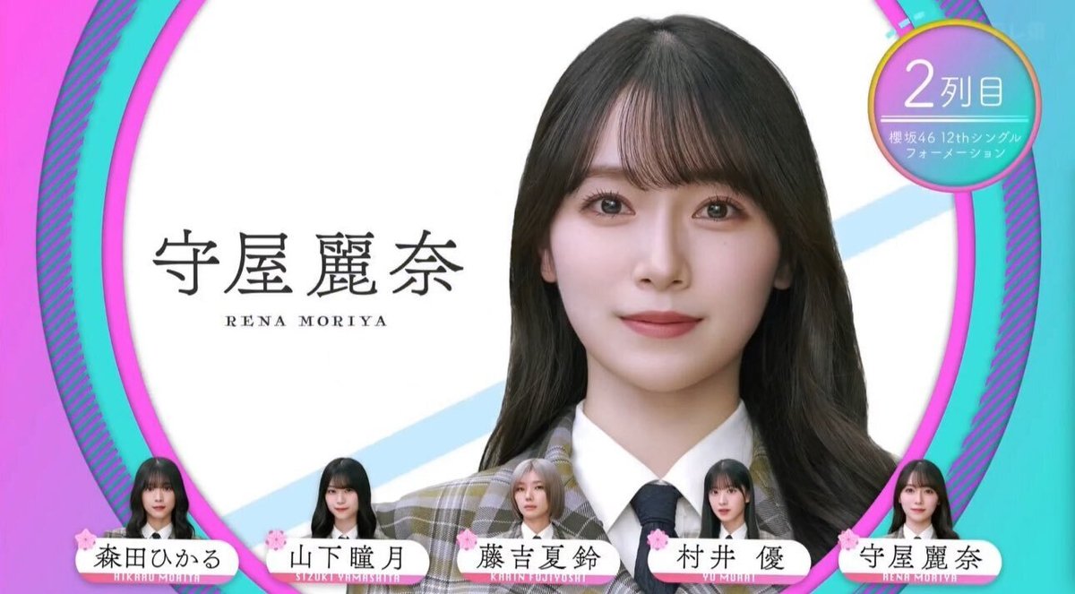 櫻坂46 12th single『Make or Break』フォーメーション発表から見えるもの｜やまびこさん