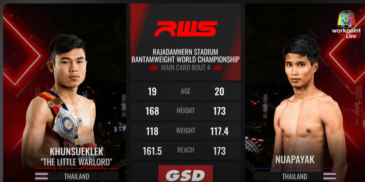 クンスクレックが健闘のヌアパヤックにKO勝ち。双子王者誕生へ～2025年5月24日のRWS｜mitsunori oda ( Odasai@Thailand )