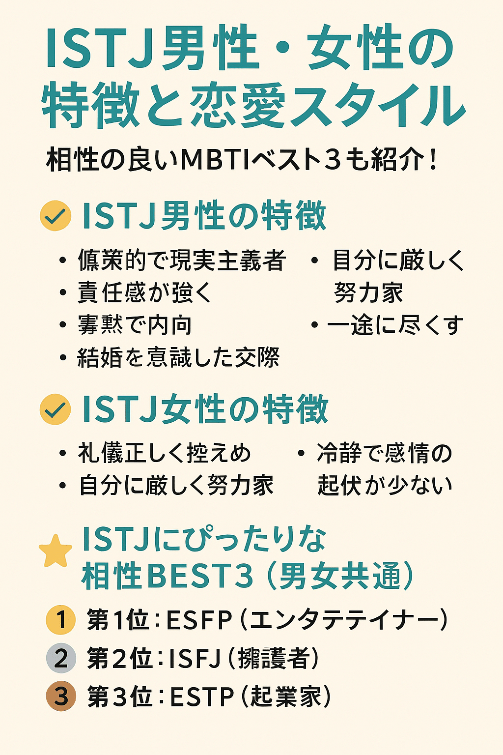 🧠 ISTJとは？—「管理者（Logistician）」タイプの性格概要｜ヒョニ