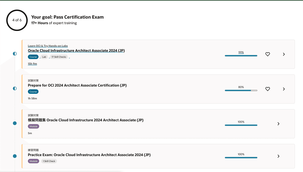 【公式教材だけで取得】OCI Architect Associate資格 合格体験記｜milly | IT