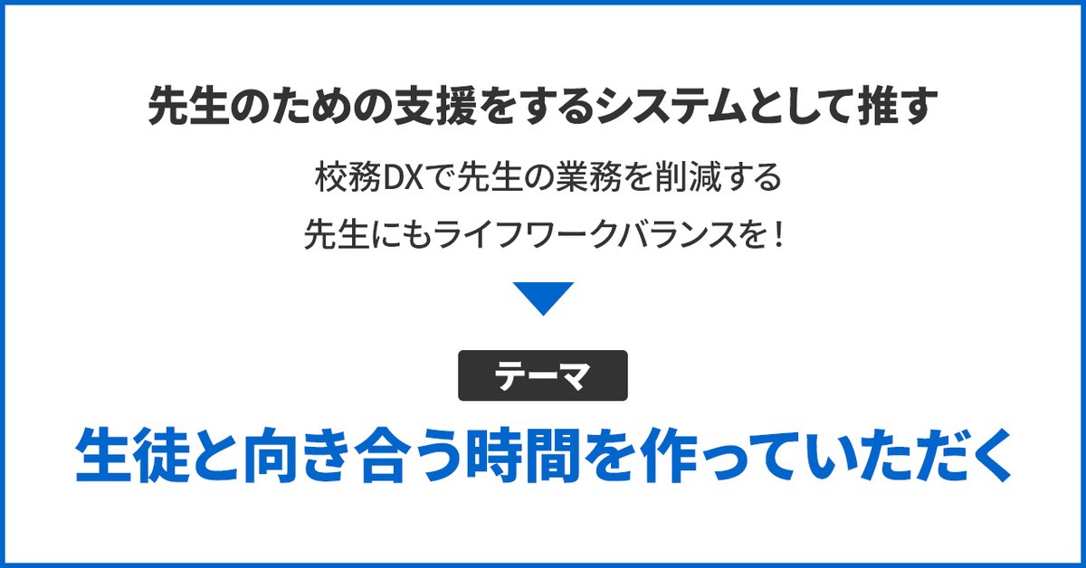 Webページ・ホワイトペーパー・展示会のBtoBデザイン、どう作った？デザイナー3人の思考と工夫の記録｜learningBOX株式会社【公式】