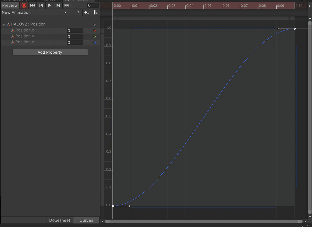 VRchatter 向けアニメーションtips1-補足｜wakaran