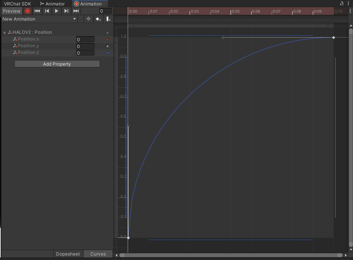 VRchatter 向けアニメーションtips1-補足｜wakaran
