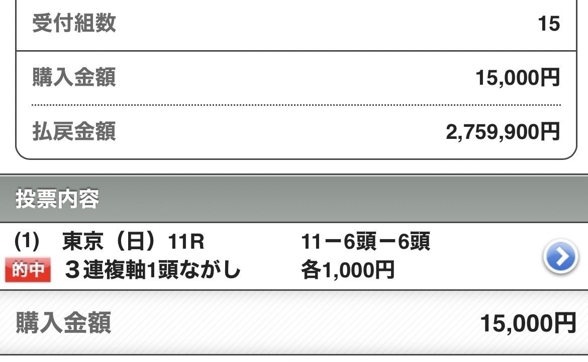 【推奨度SS】佐賀12R 佐賀リベンジャーズ最終予想🔥5月最後の佐賀🔥※再販｜馬券と寝る女😈かれん