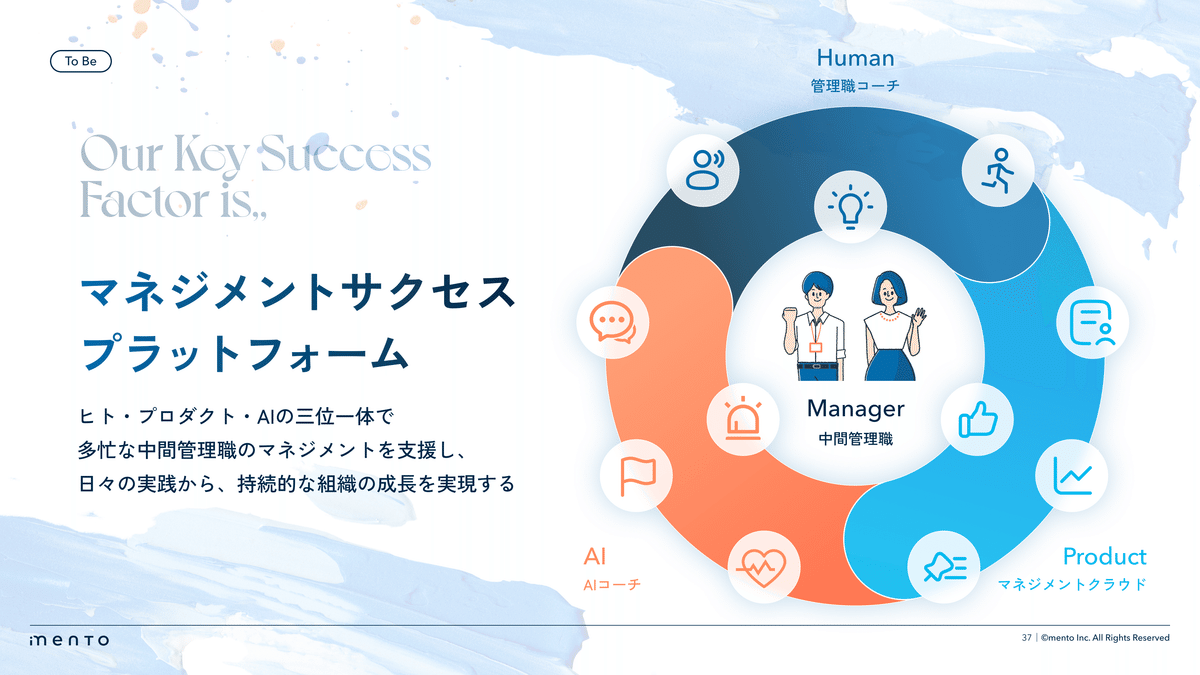 CTO協会理事 広木氏・VPoE経験者kadoppeに聞く！EMのピープルマネジメント実践論【イベントレポート】｜mento｜管理職コーチ