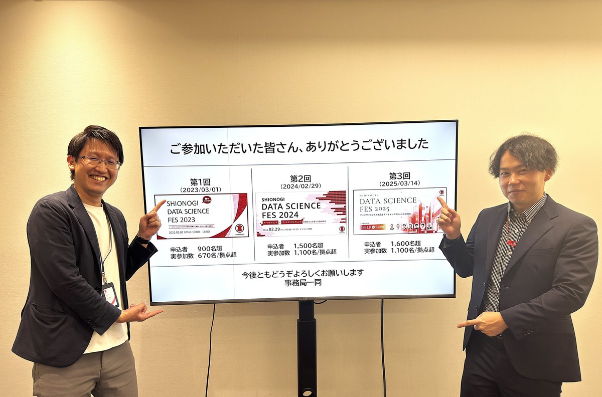 Peatix コミュニティアワード2025 【テクノロジー／イノベーション賞】 Shionogi Data Science Department｜ピーティックス ( Peatix ) 公式note