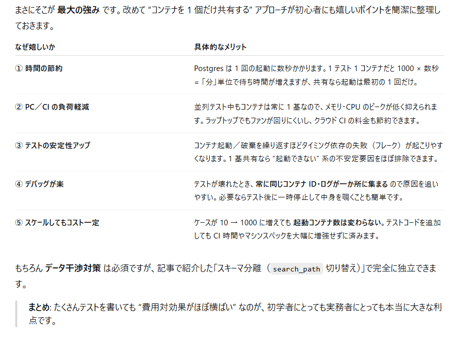 RustでTestcontainersを使ったPostgreSQL統合テスト ～1コンテナ共有のベストプラクティス～｜nap5