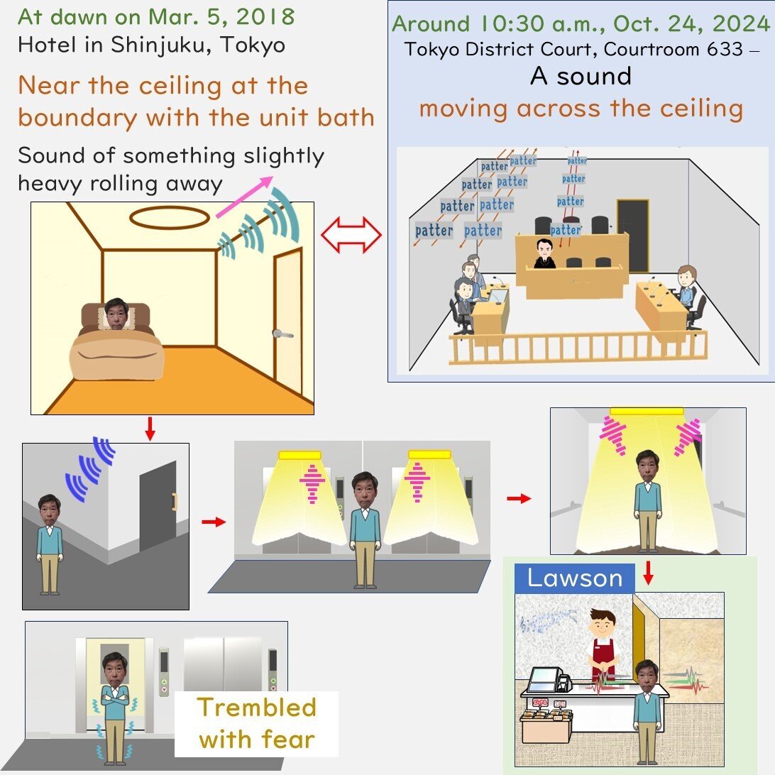 Tokyo District Court "Patter Sound" Incident – Part 3 (Final)｜えむたや