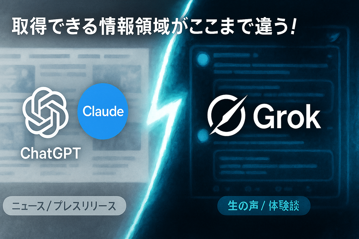 Grokの事、放置してない？？勿体無いよ。無料でも十分使えるGrokならではの得意分野はコレ！｜Miccell(ミクセル) / 人生を楽しむ仕組みを作る