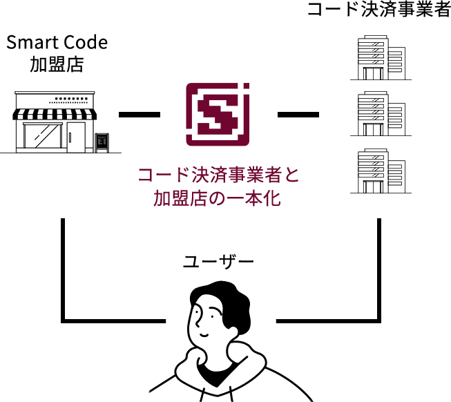 「Wesmo!」が来るぞ！｜鳥の風呂