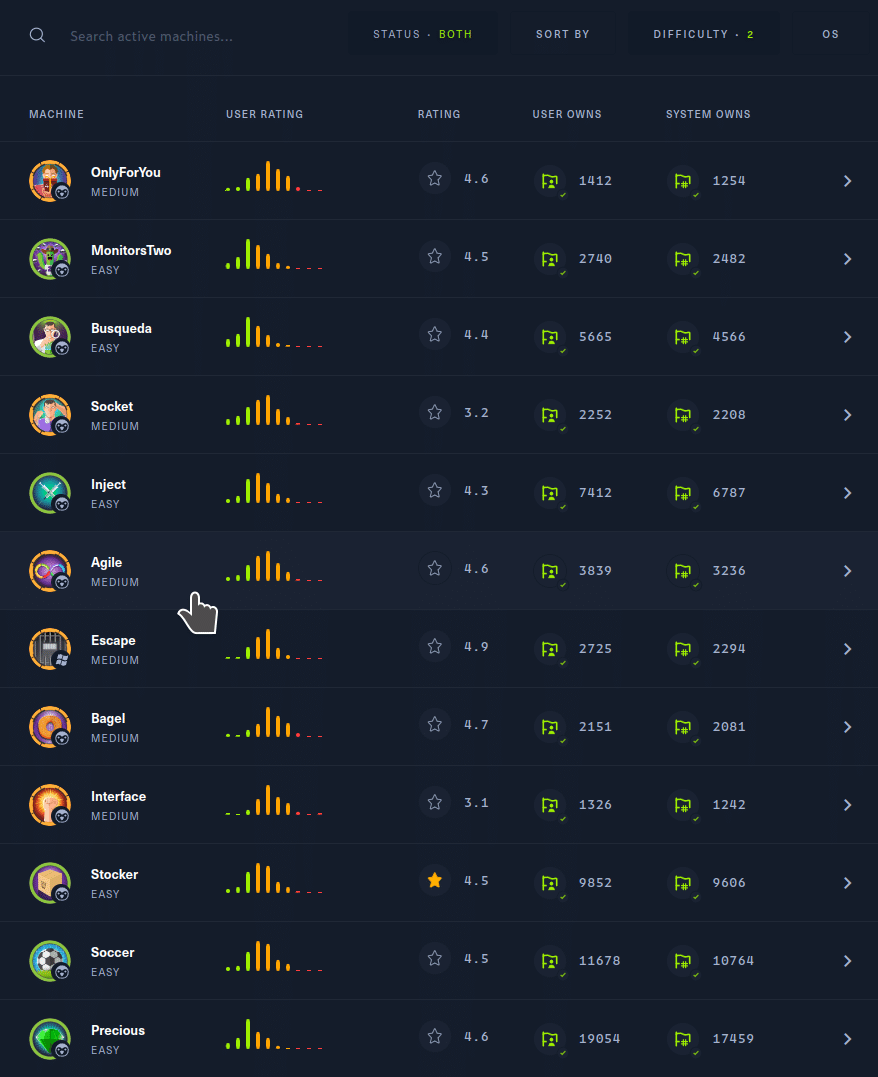 Hello, Flattmate!｜セキュリティエンジニア てぃー｜GMO Flatt Security株式会社