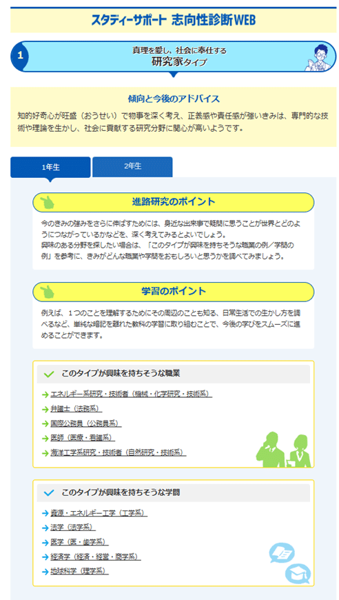 学力だけでなく までわかる！スタディーサポートを受験｜ベネッセ高等学院