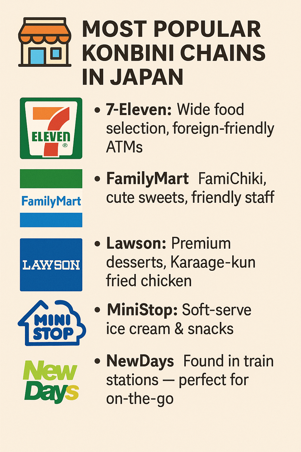 🏪 The Ultimate Guide to Japanese Konbini (Convenience Stores) 🇯🇵｜JTI ...