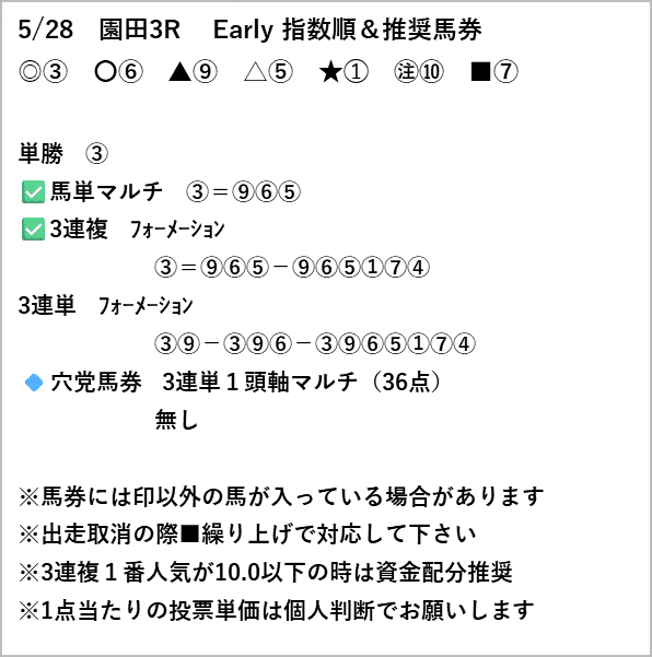 2025/05/28(水) 🏇園田競馬🏇 1・2・3R無料/4・5・6R予想｜アーリー