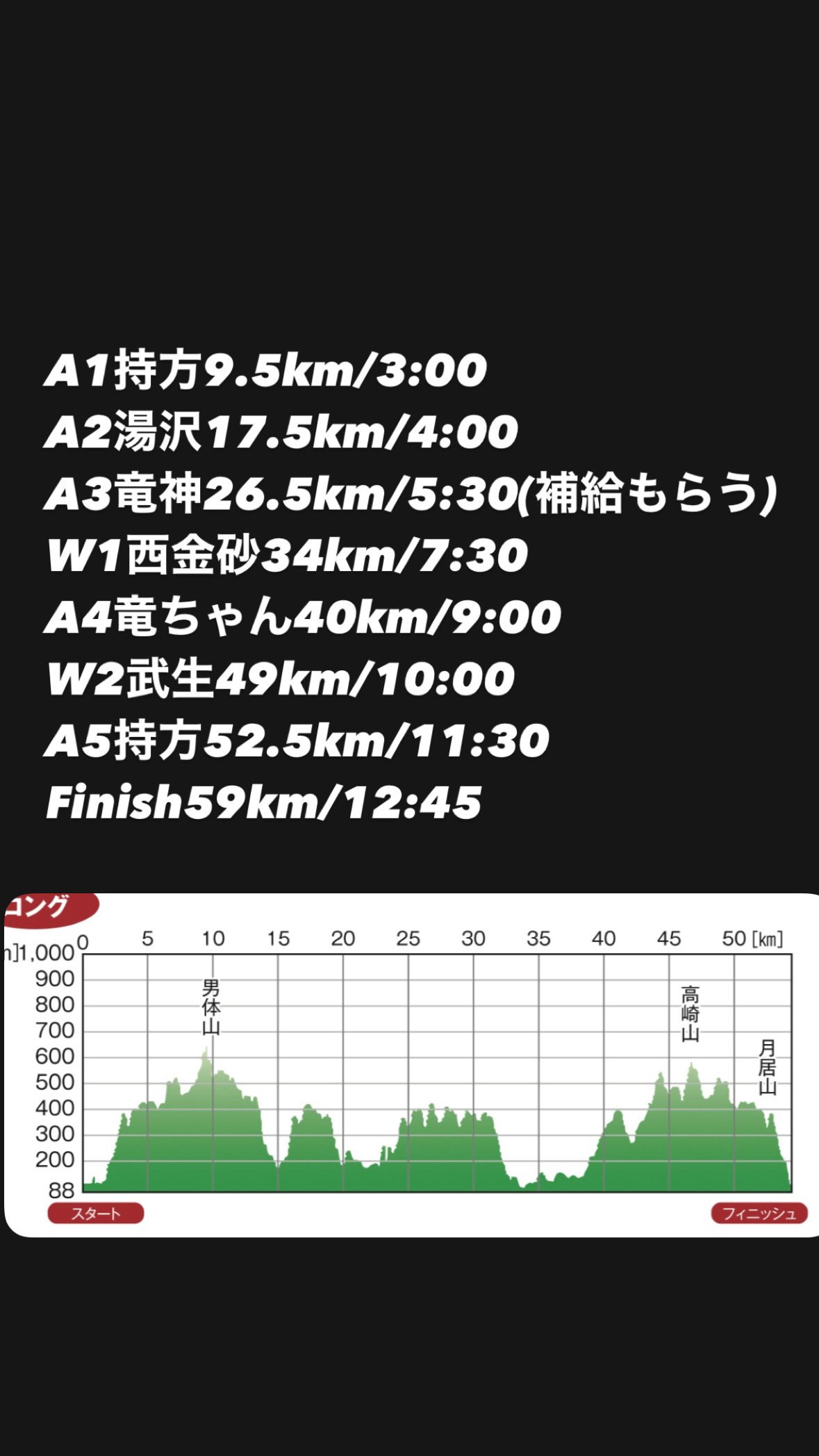 雨の奥久慈【OSJ奥久慈トレイル50k】半端ないって｜MIHO/酒婦ランナー