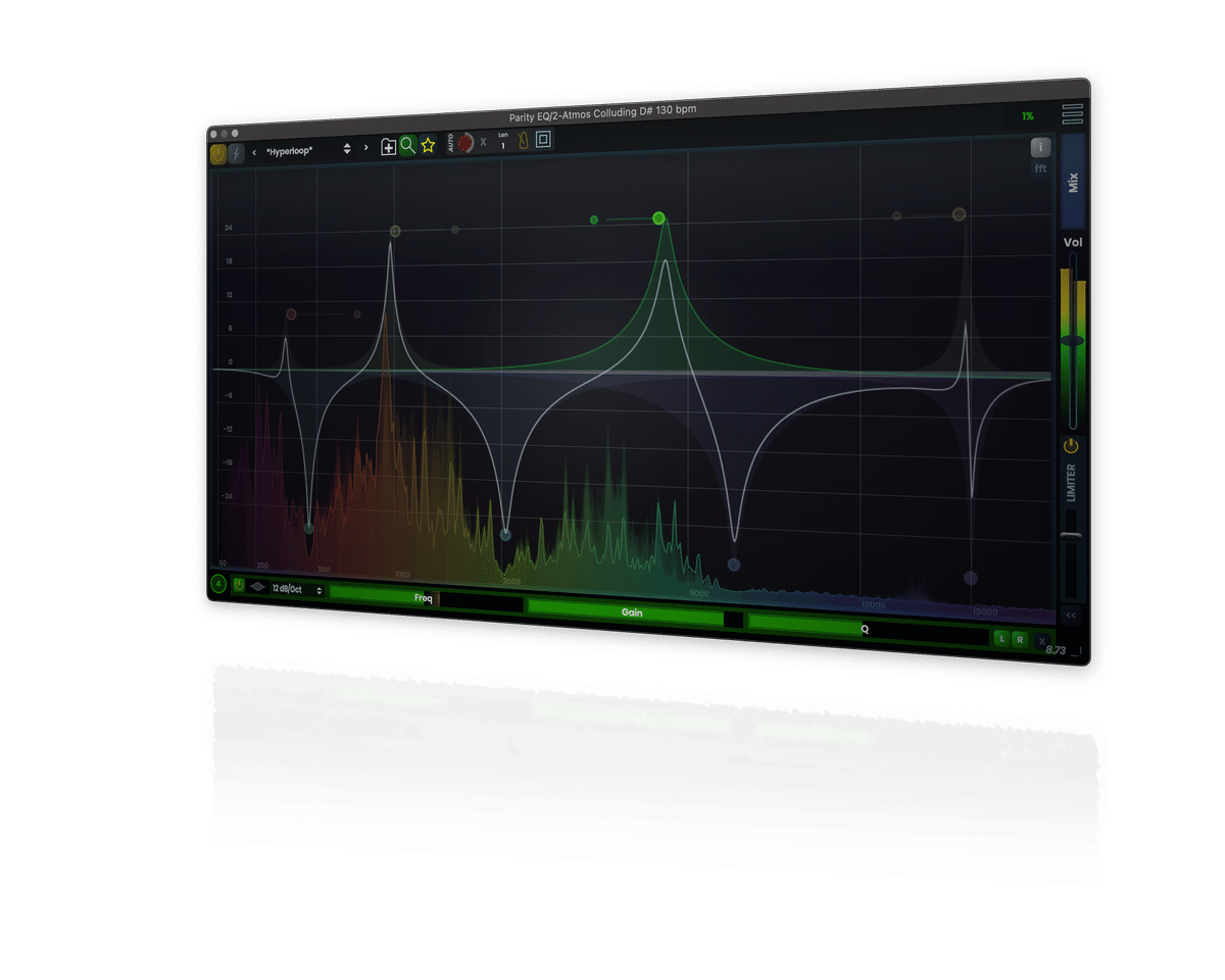 イコライザーの基本と、モダンEQプラグイン特徴まとめ｜きになるおもちゃ DTM