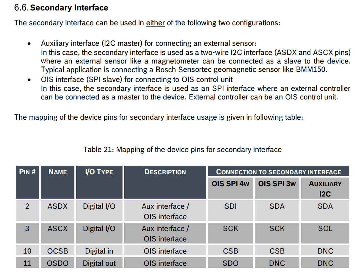 AtomS3R Camの地磁気センサを使ってみる｜えぬでんき