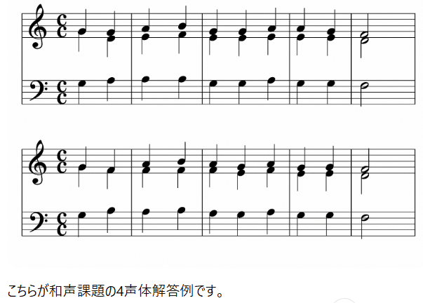 ChatGPT は音楽理論を理解できるか？―AI時代の学び方｜itaru_kitahara