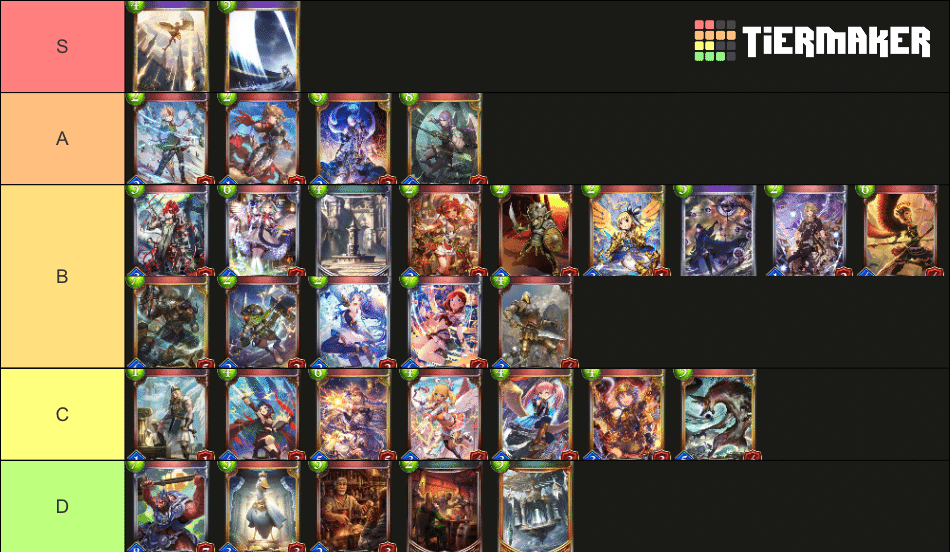 ROG tier集(最終)｜かりんぶりん